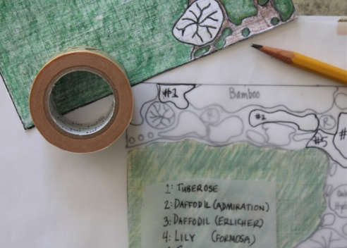 Gardening 101: How to Draw a Garden Plan - Gardenista