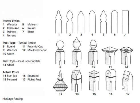 Hardscaping 101: Picket Fence - Gardenista