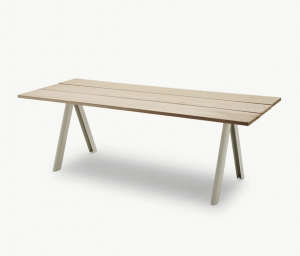 Outdoor Furniture: New from Skagerak in Denmark - Gardenista